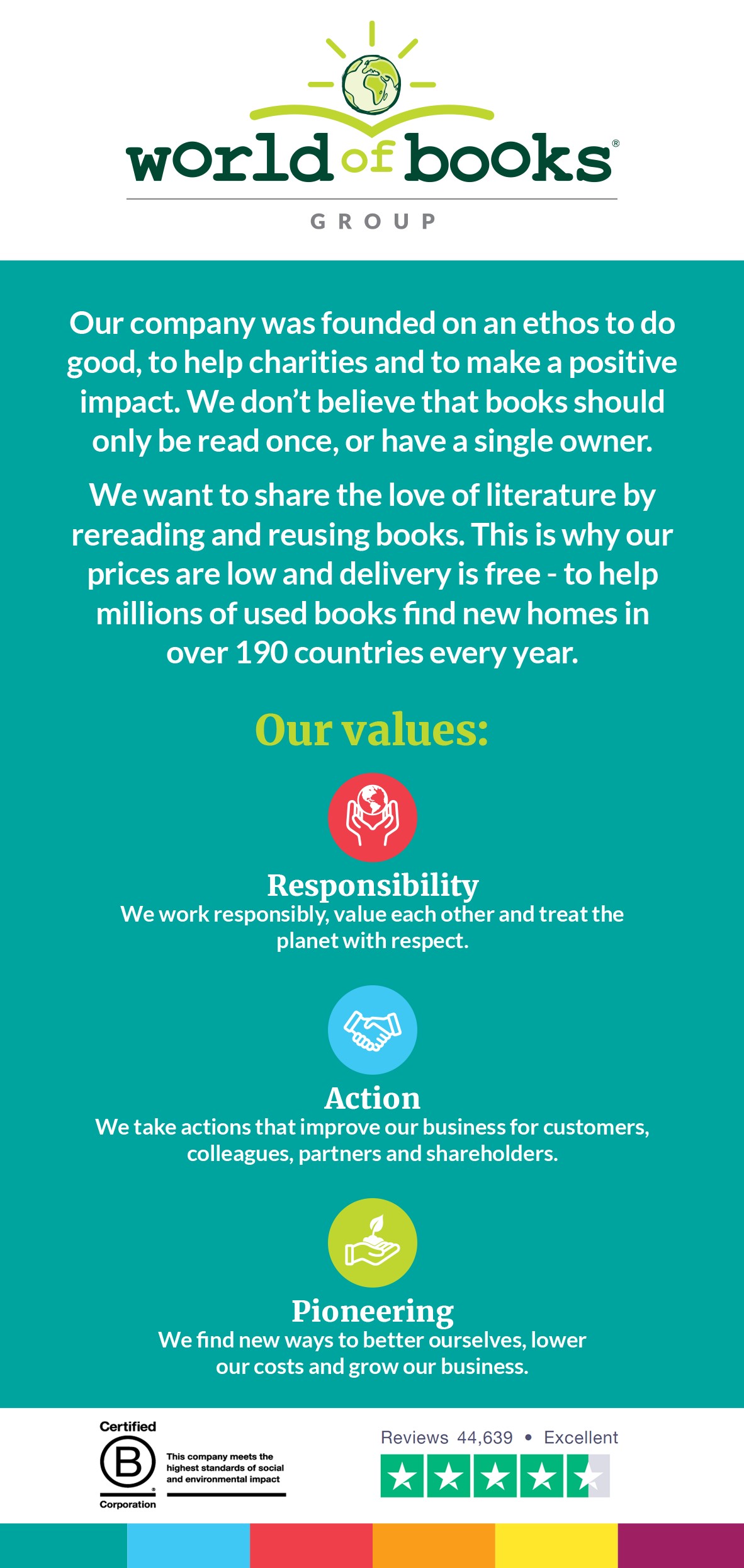 STYLIN' WITH CSS: A Designer's Guide, Wyke-Smith, Charl £6.99 - PicClick UK